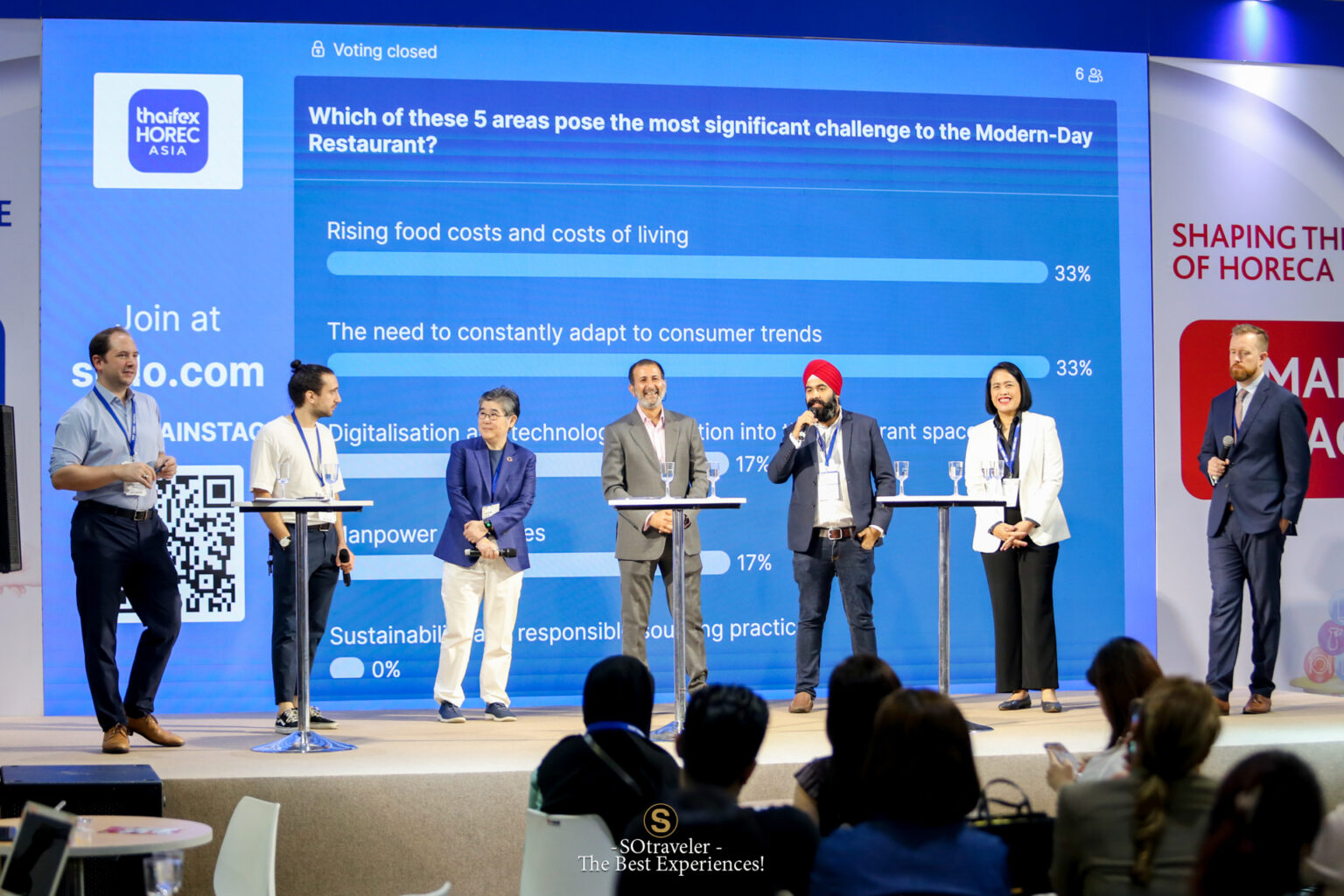 Thaifex Horec Asia 2025 มหกรรมเปิดโลกนวัตกรรมธุรกิจ Horeca แห่งอนาคต